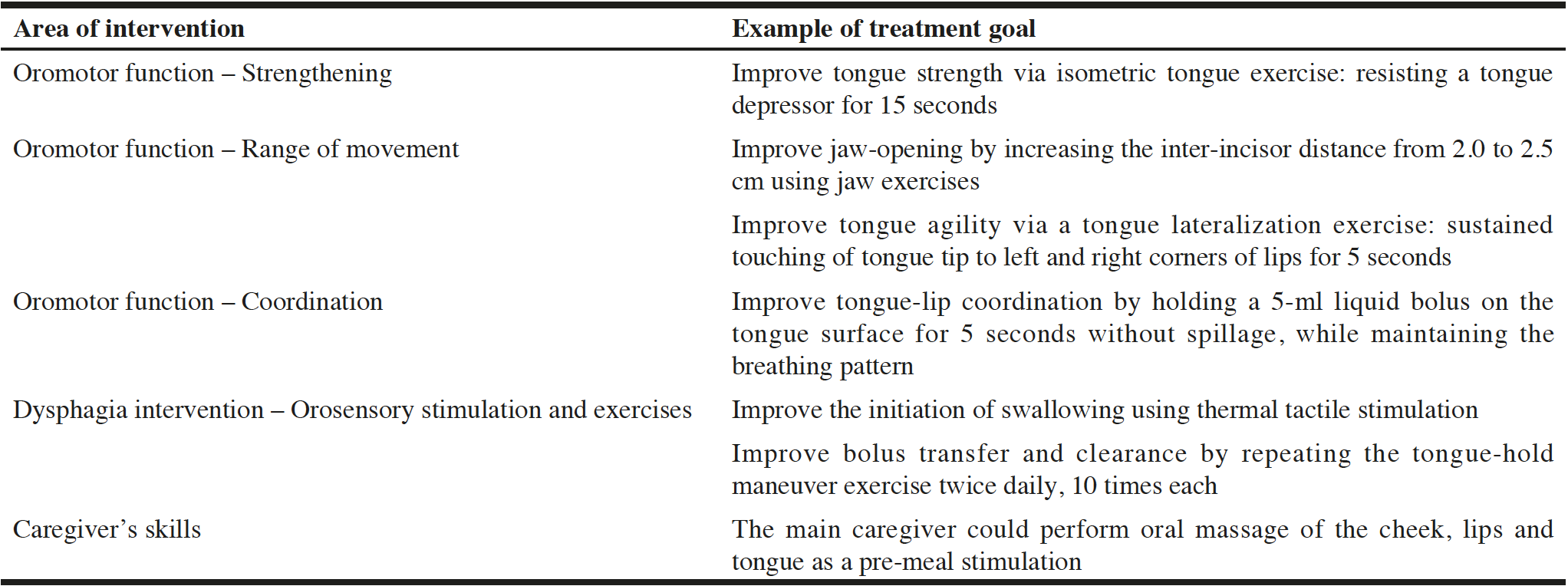 Kim Newman: La marque de Kane - France